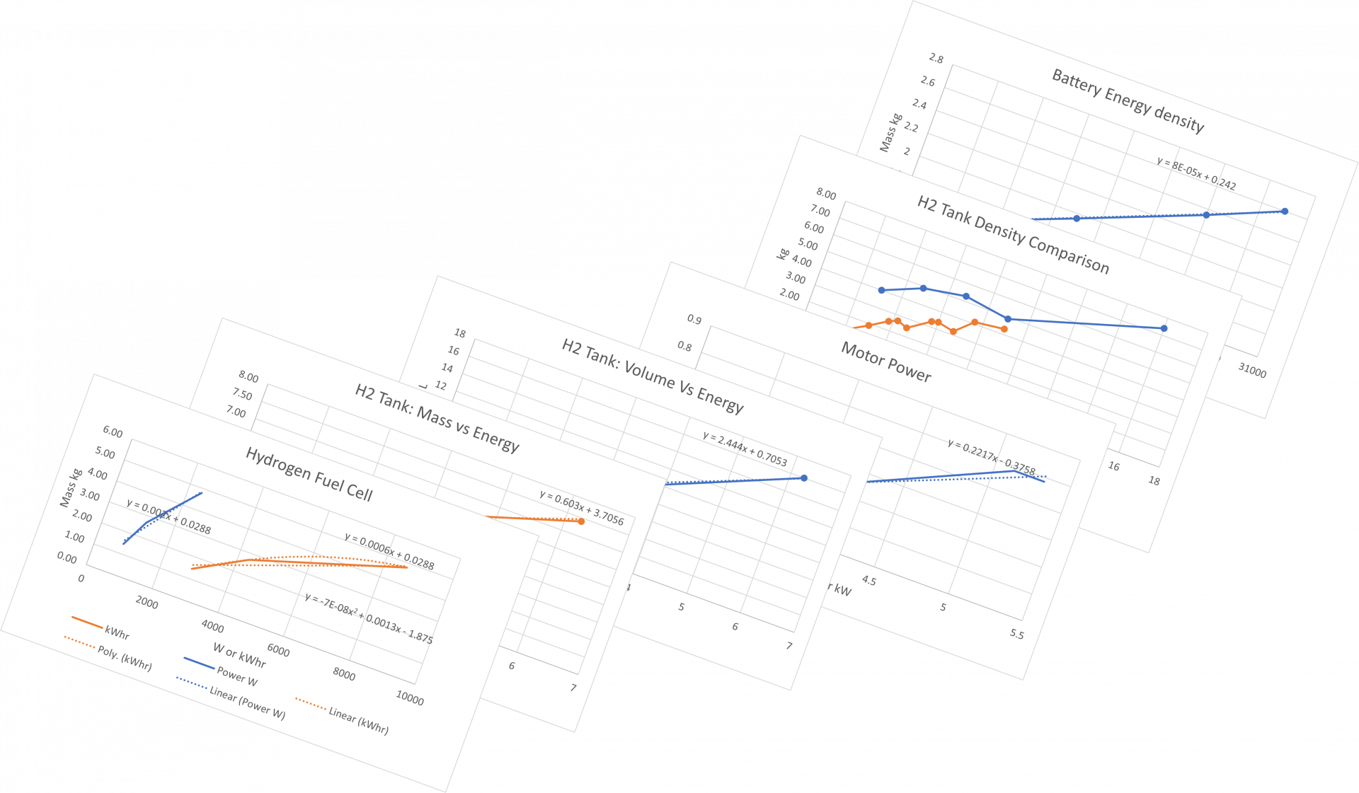 1D Drone - JRM Advanced Engineering